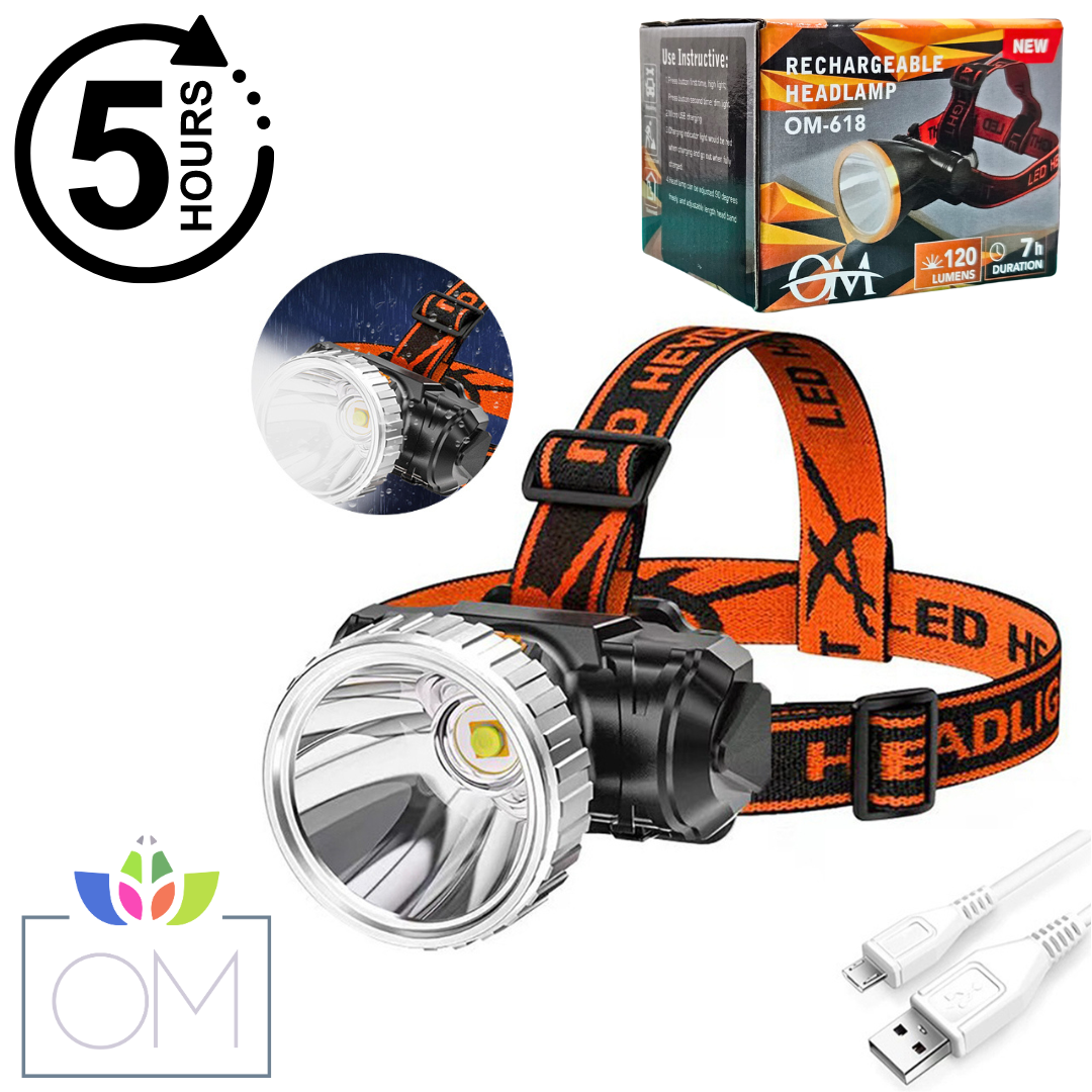 Linterna Minera HEADLAMP Recargable OM - Tienda EmeKu